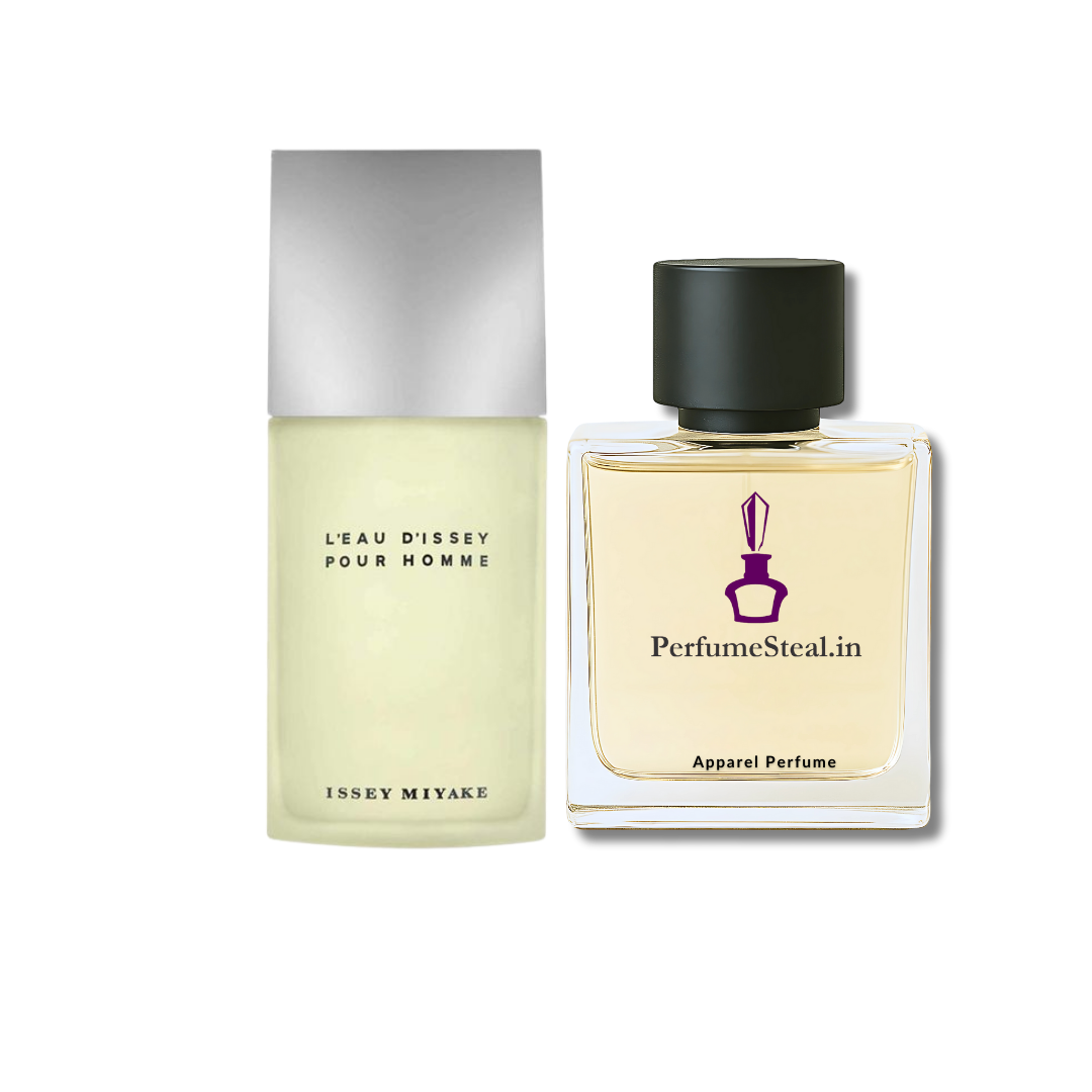 Rohit Sharma - Light Blue Pour Homme & L'Eau d'Issey Pour Homme 5ml Co ...